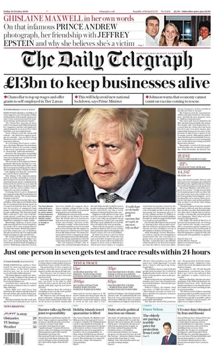 Britain’s Daily Mail publisher enters exclusive talks to buy Telegraph ...